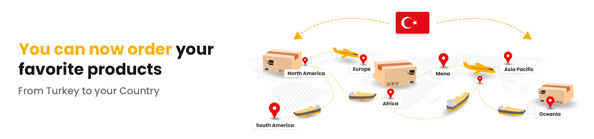 Shop Imported Products from Turkey Online & Get Shipped in India
