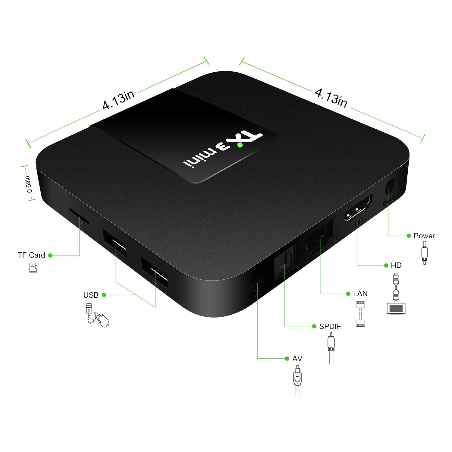 TX3 Mini Android 7.1 TV BOX 2GB/16GB 4K TV 2.4GHz WiFi TV Box | Buy ...
