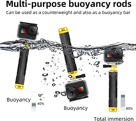 TELESIN Rubber Floaty Bobber Handle for GoPro & Most Action Cameras ...