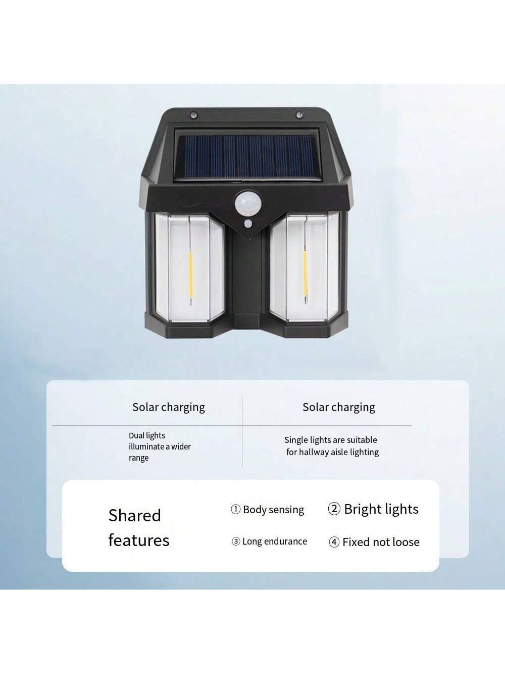 Solar Tungsten Wall Light Motion Sensor Lamp LED 3 Lighting Modes Outdoor Waterproof Sunlight ...